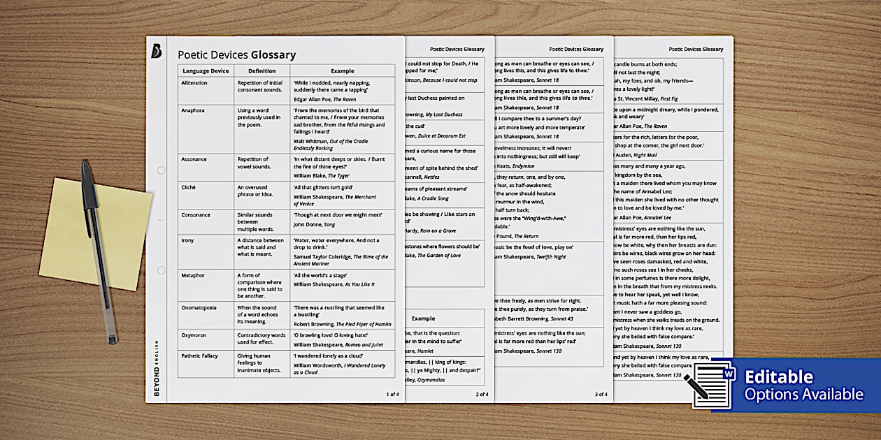 GCSE Poetic Devices PDF | English | Beyond (teacher made)
