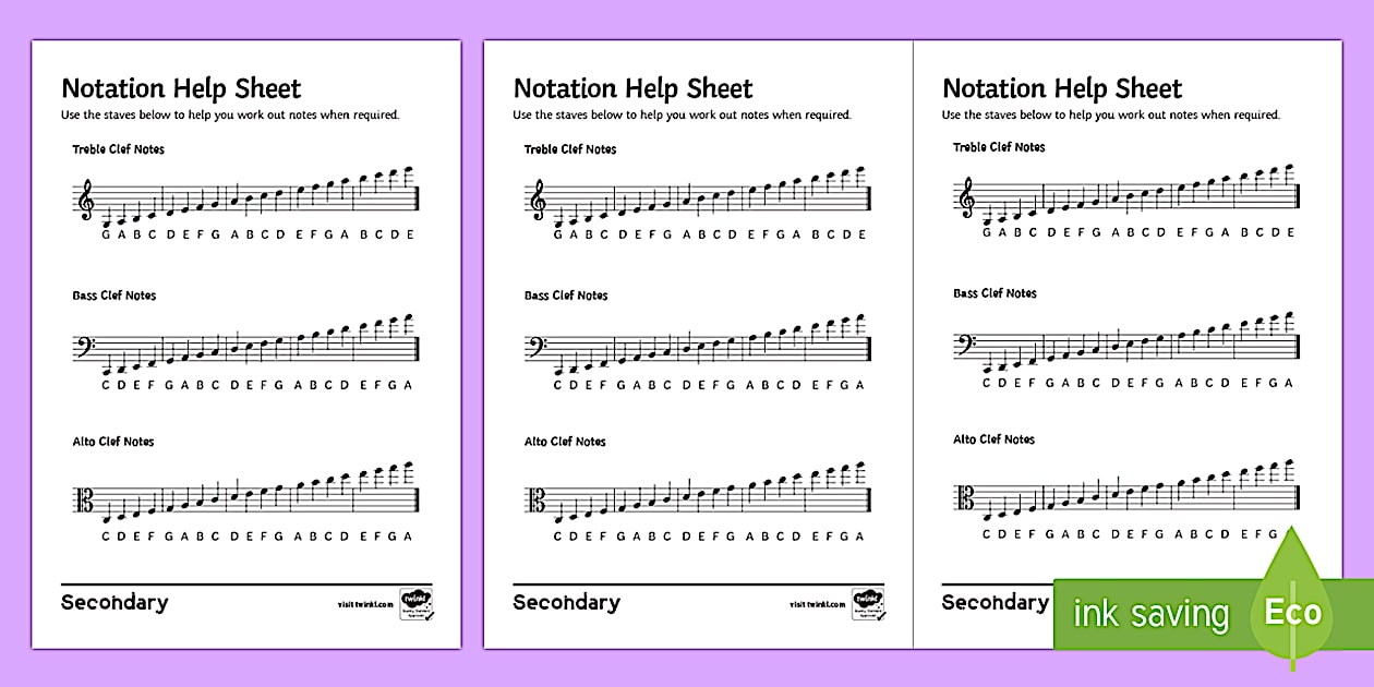 Notation Help Guide (teacher made) - Twinkl