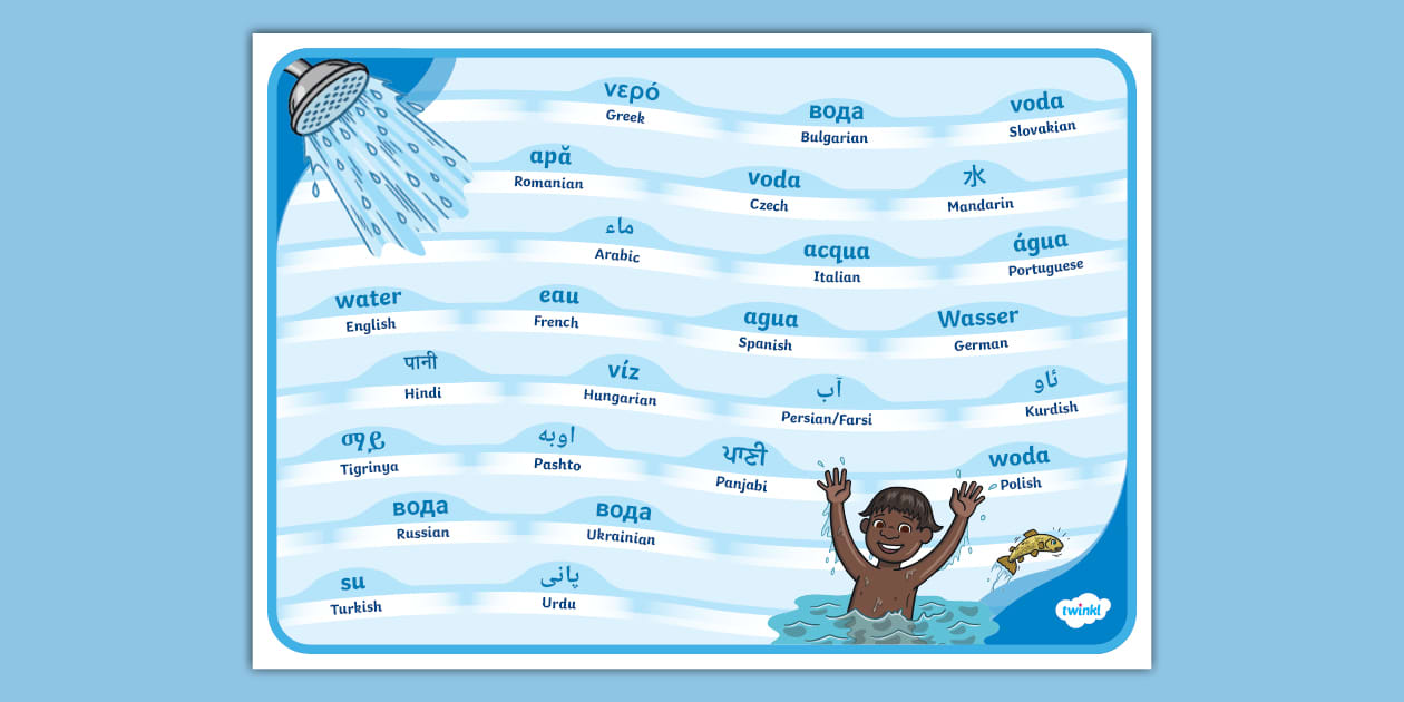 EAL Multilingual Classroom Poster - Water - Twinkl