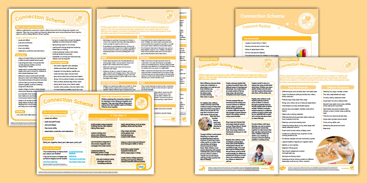 Connection Schema Resource Pack | Twinkl (Teacher-Made)