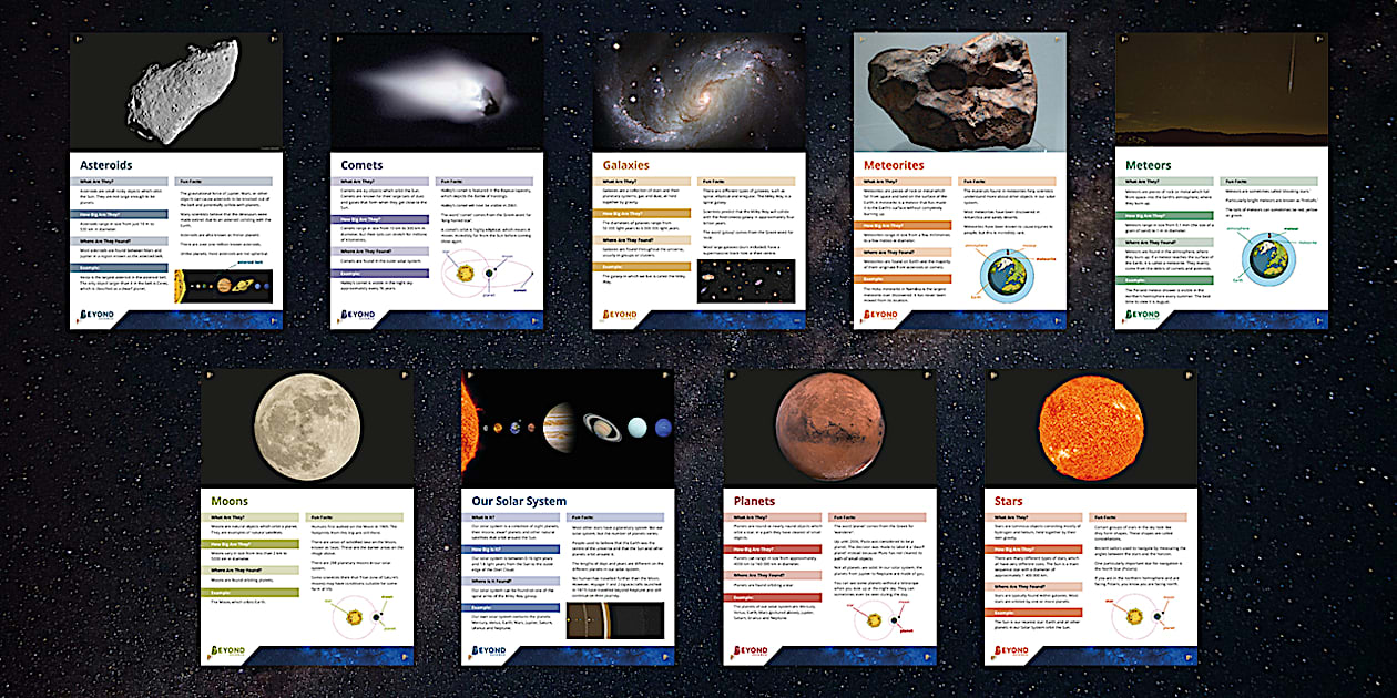 Astronomical Objects Information Posters (teacher made)