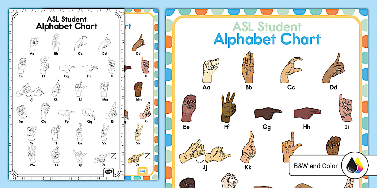 ASL Alphabet Chart | Teaching Resource | Twinkl USA - Twinkl