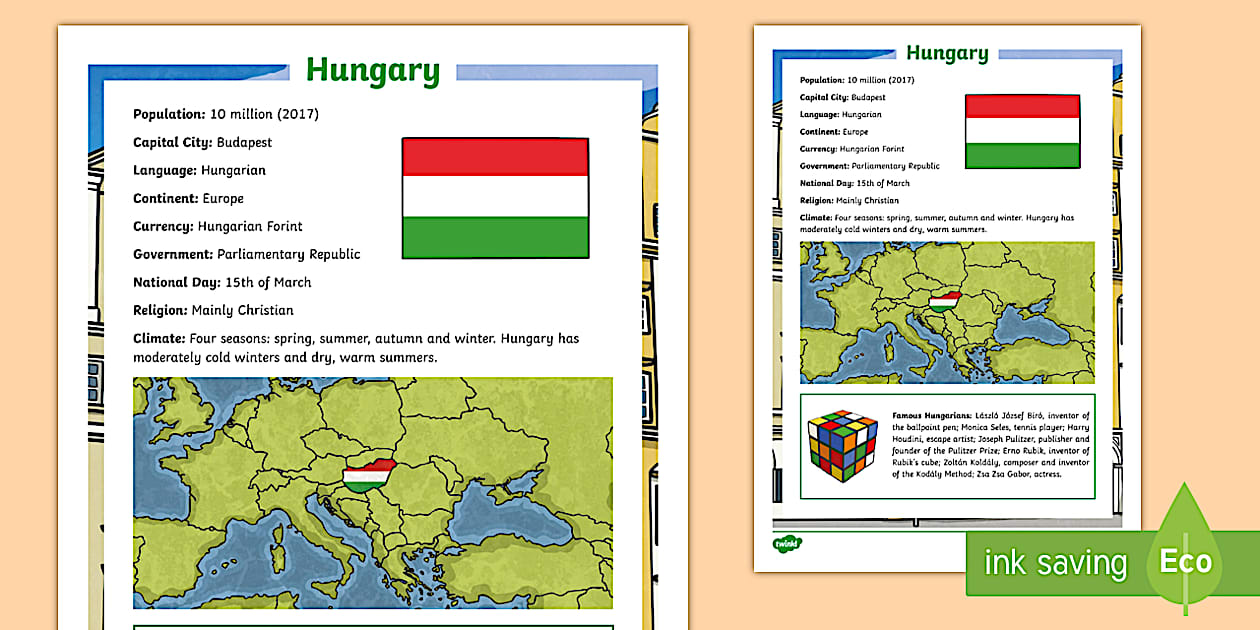 Editable Hungary Fact File (teacher made) - Twinkl