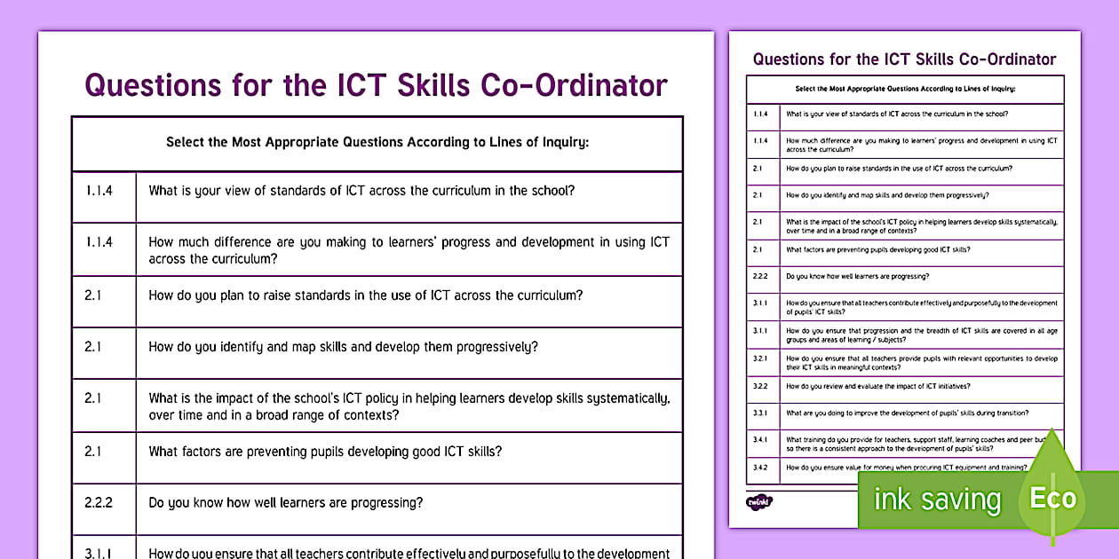 Editable Questions for the ICT skills co ordinator from ESTYN Display ...