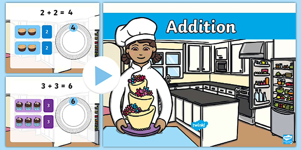 Addition PowerPoint - Primary Resources (teacher made)