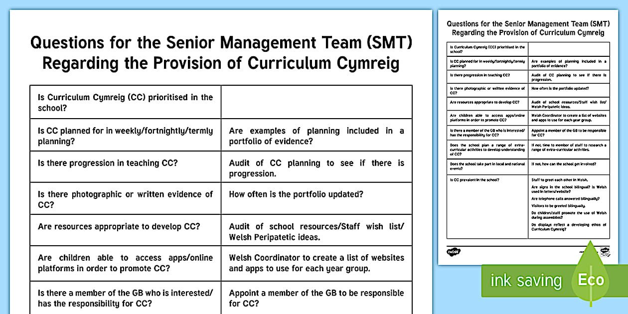 Editable Questions for SMT Regarding Curriculum Cymreig Checklist