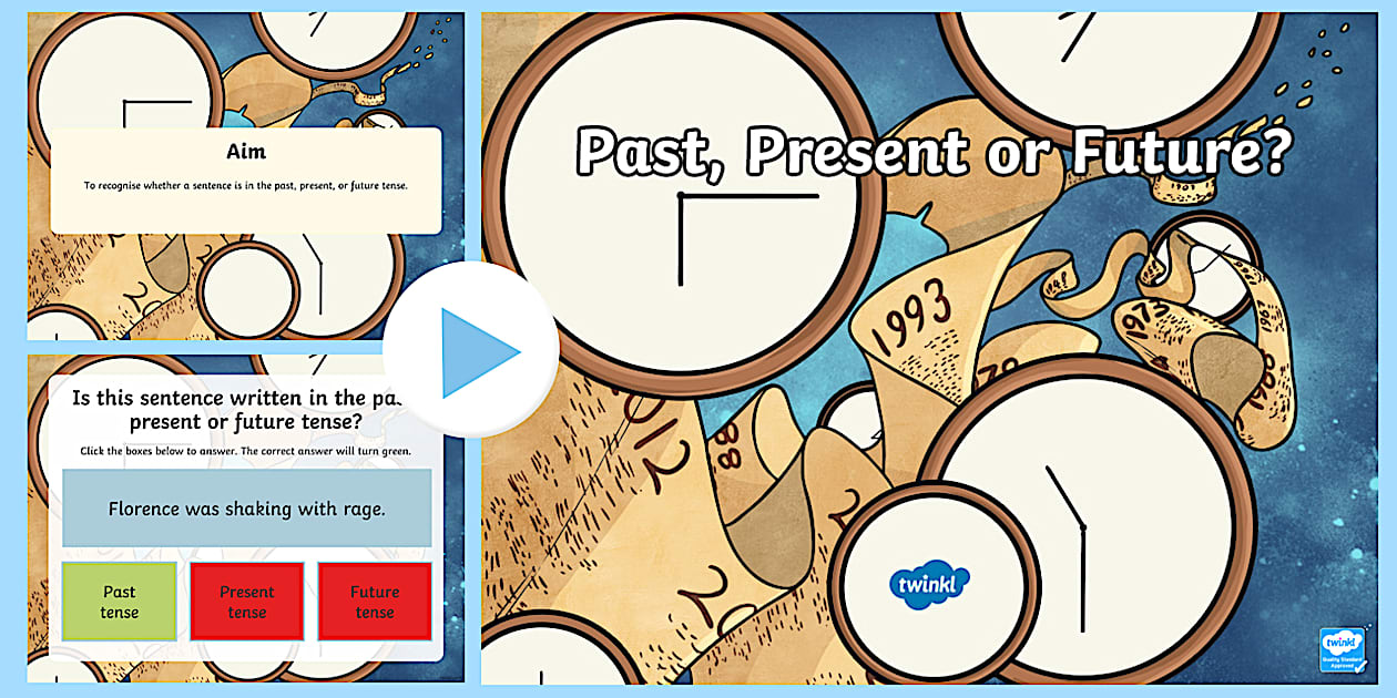 Past, Present or Future Tense Quiz PowerPoint (teacher made)