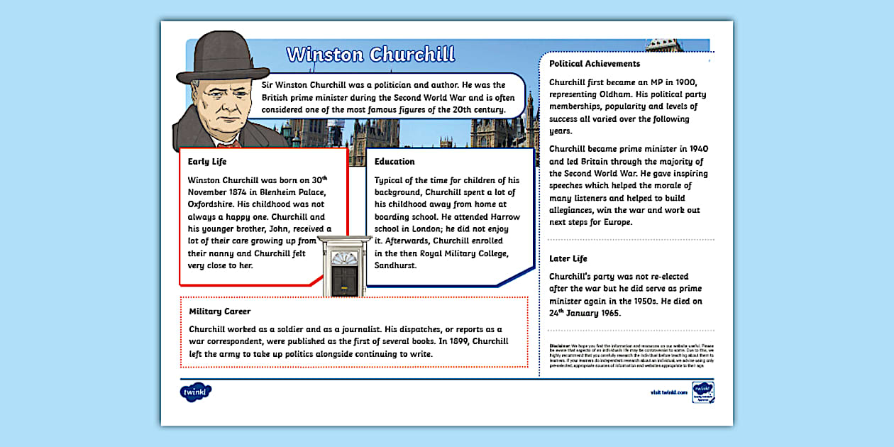 Winston Churchill Fact File - KS2 - Twinkl