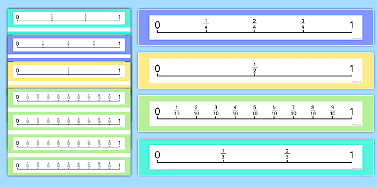 Fractions Number Line Pack (teacher made) - Twinkl