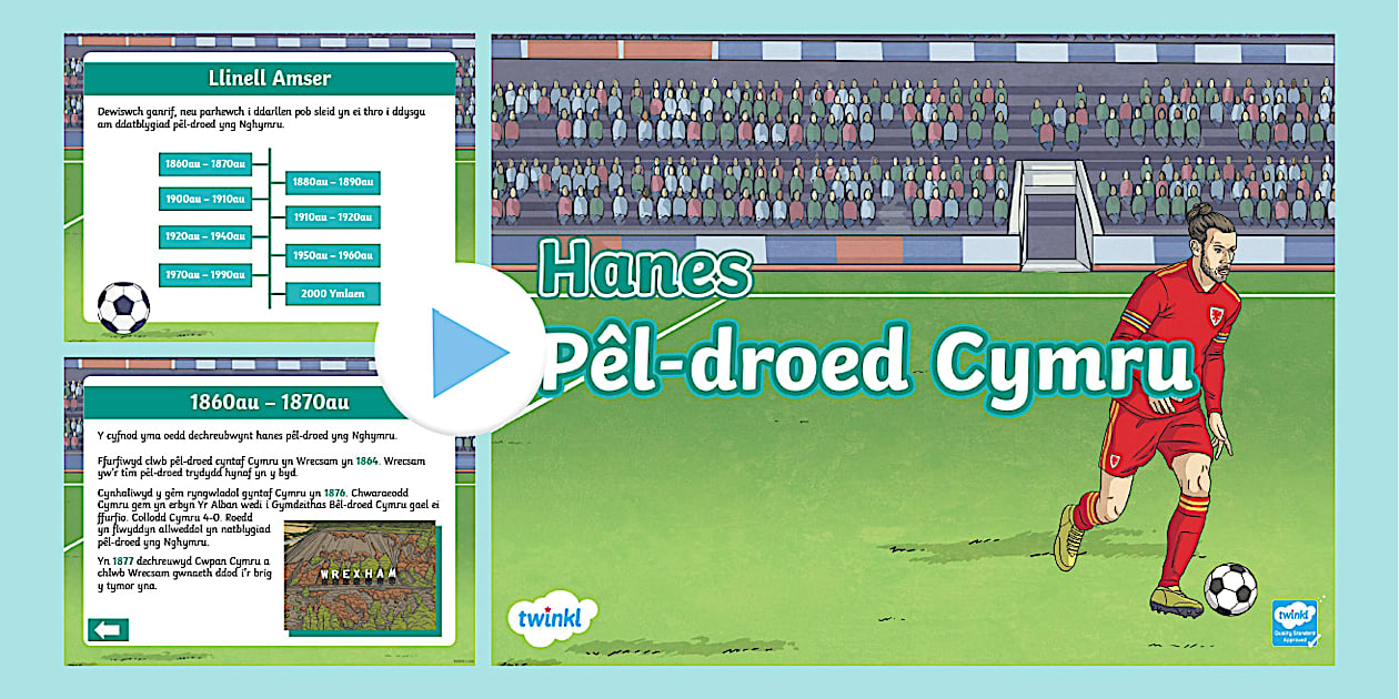 Pwêrbwynt Hanes Pêl-droed Cymru (teacher made) - Twinkl