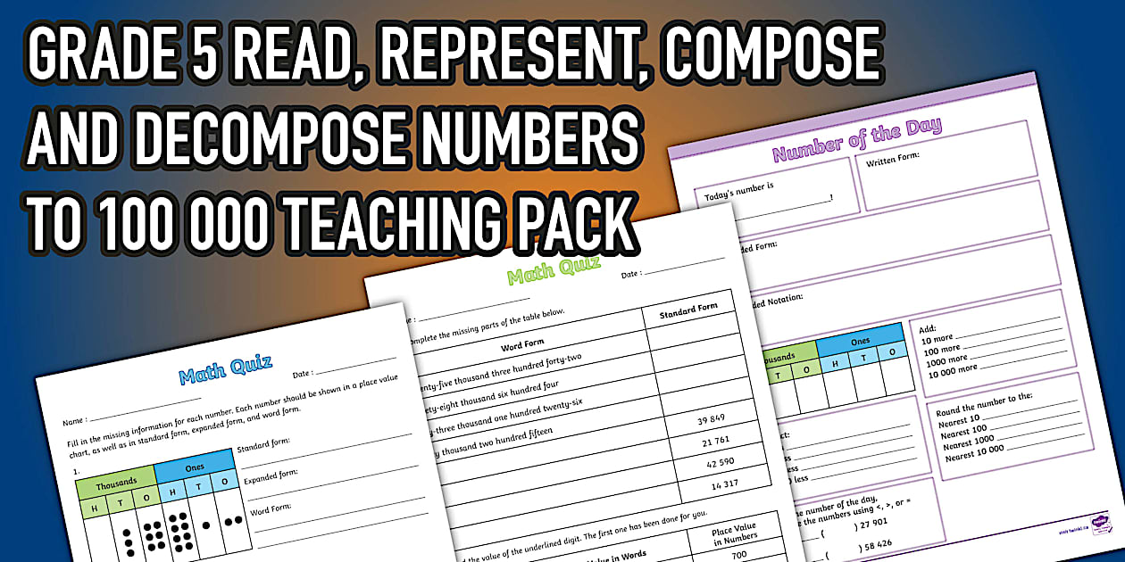 Grade 5 Read, Represent, Compose and Decompose Numbers to 100 000 Teaching