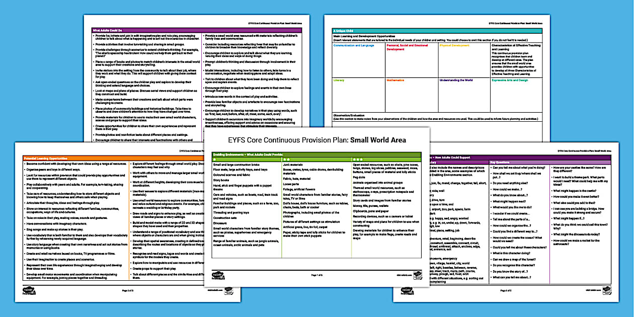 EYFS Small World Area Continuous Provision Plan (Ages 3-5)