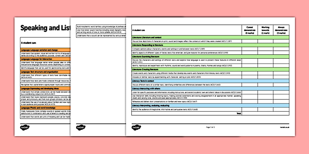 Year 2 Speaking and Listening Observational Rubric - Twinkl