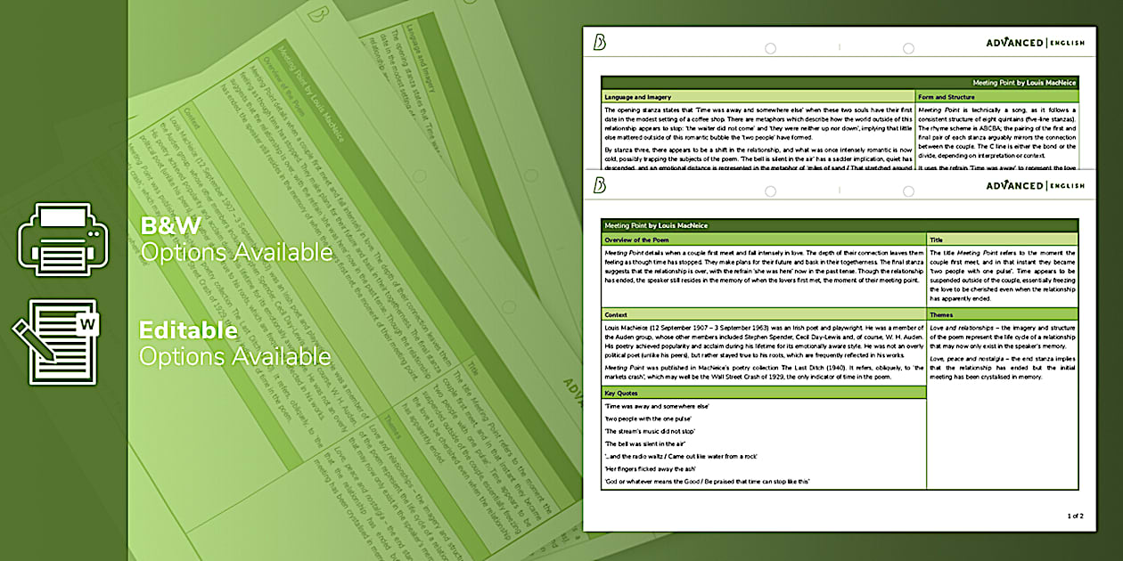 Post-1900s Poetry: Meeting Point Knowledge Organiser