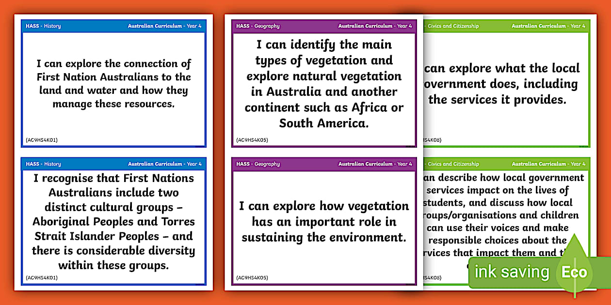 Year 4 HASS I Can Statements Display Cut-Outs (teacher made)