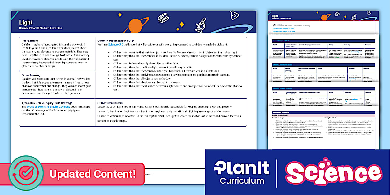 Science: Light: Year 3 Medium-Term Plan (teacher made)