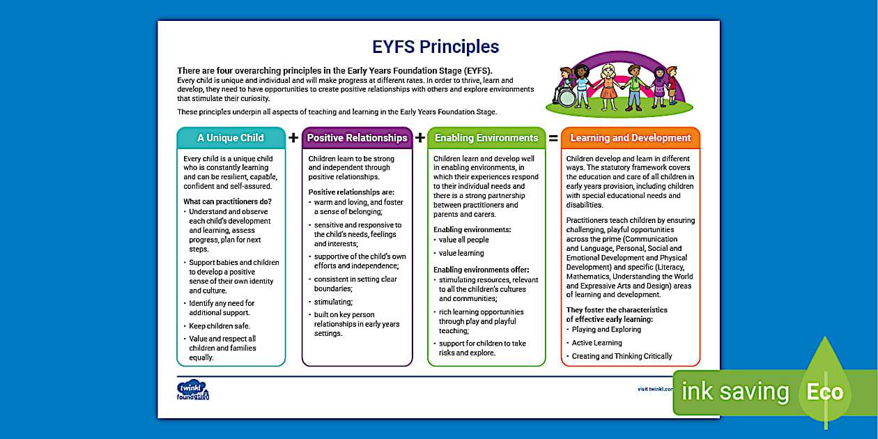 Kindergarten Framework Principles | Kindergarten Principle Guidance 2021