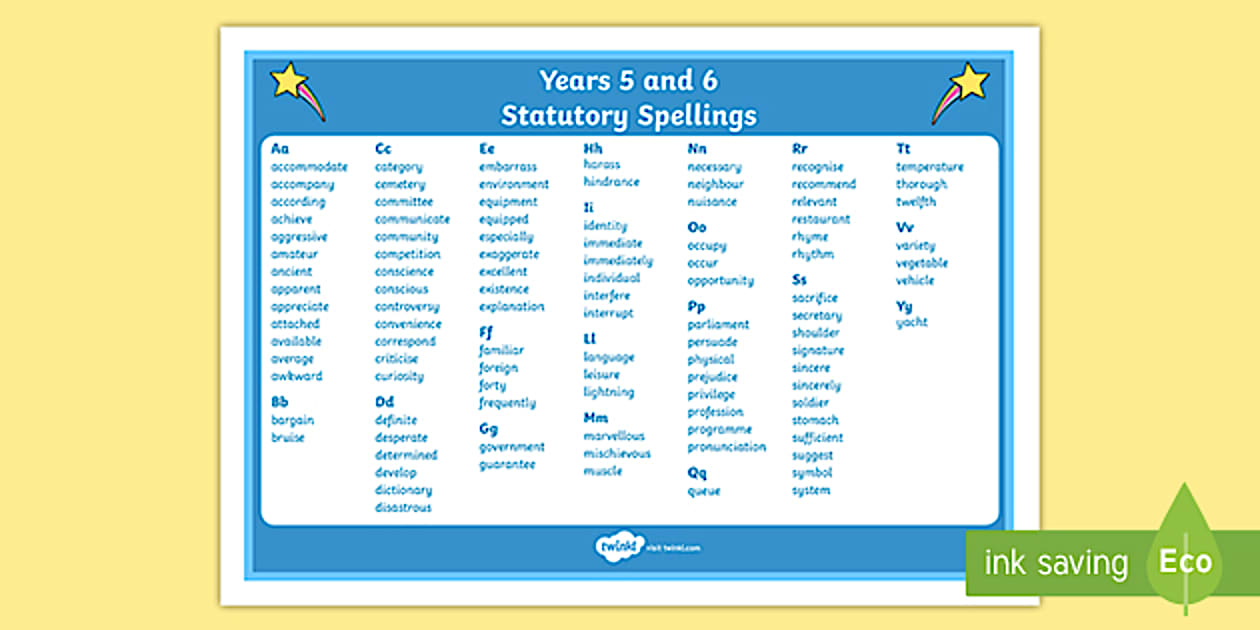 Cursive Common Exception Words Years 5 and 6 Alphabet Word Mat