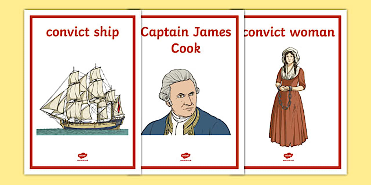 Australian Colonisation Display Posters