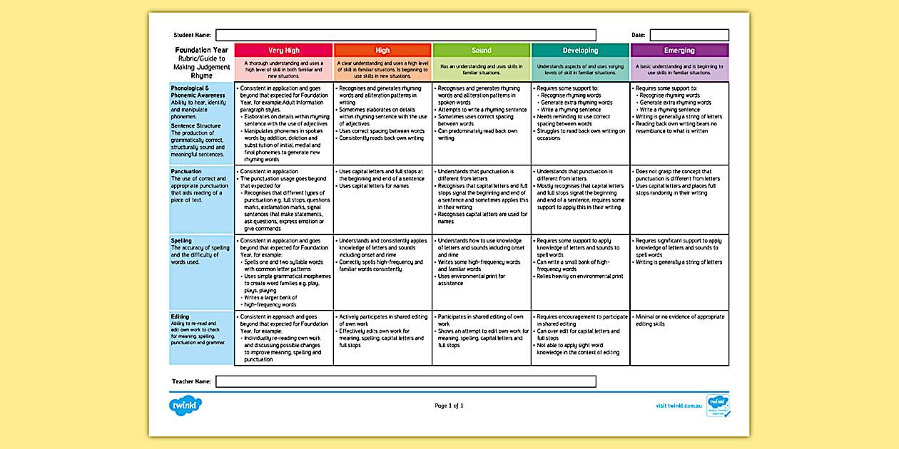 Black and White Australian Curriculum Foundation Year Rhyme Assessment
