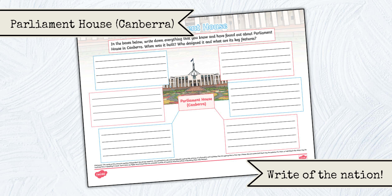 Parliament House (Canberra) Mind Map