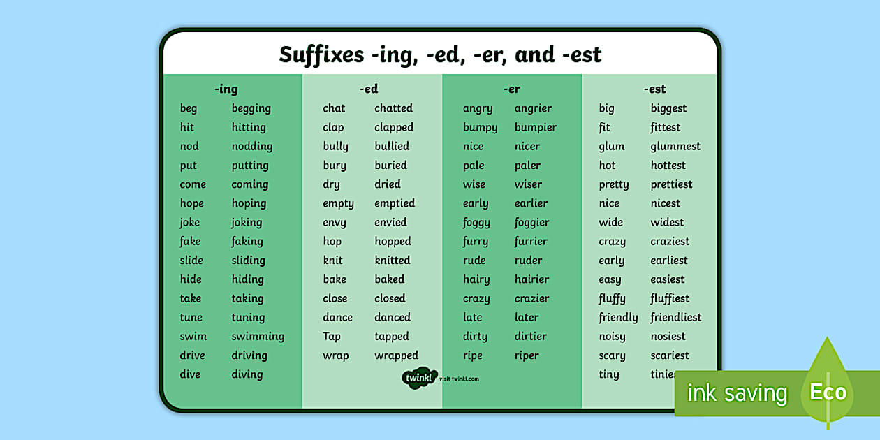 Year 2 spag suffixes ing ed er and est Word Mat - Twinkl