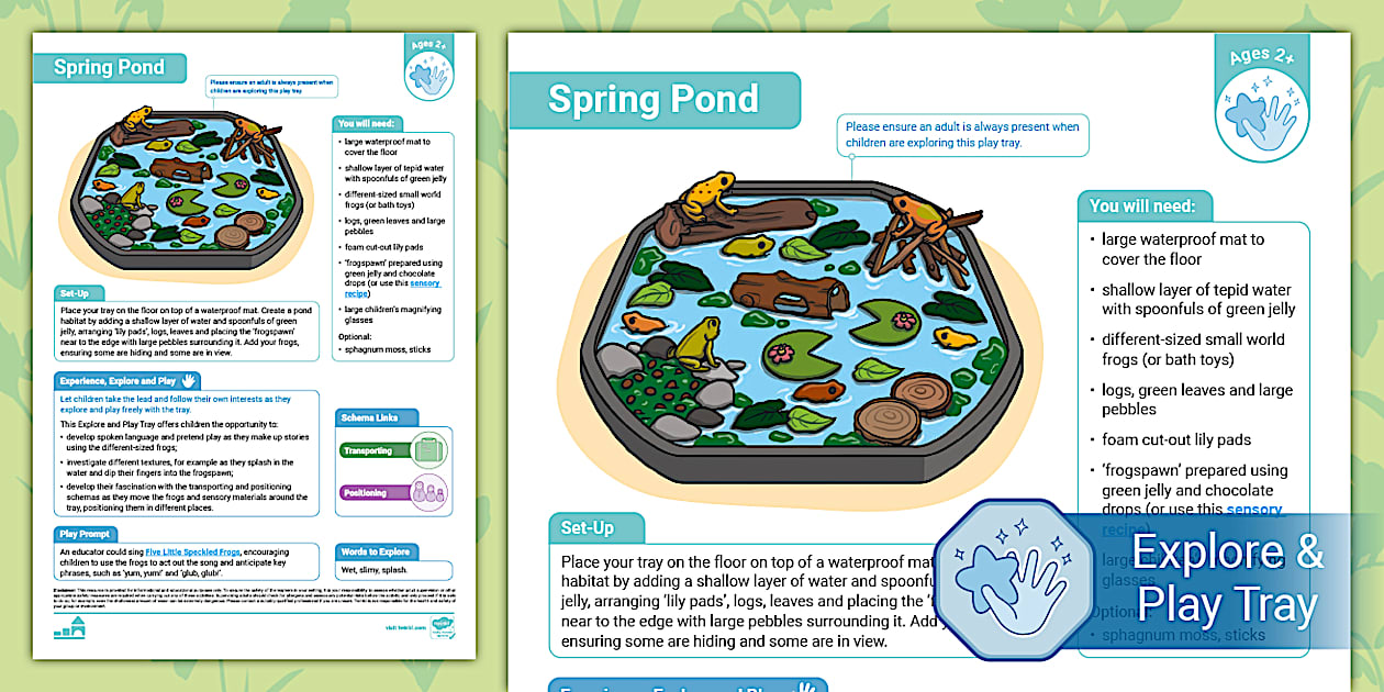 Sensory Spring Tuff Tray Ideas | Spring Sensory Tuff Tray