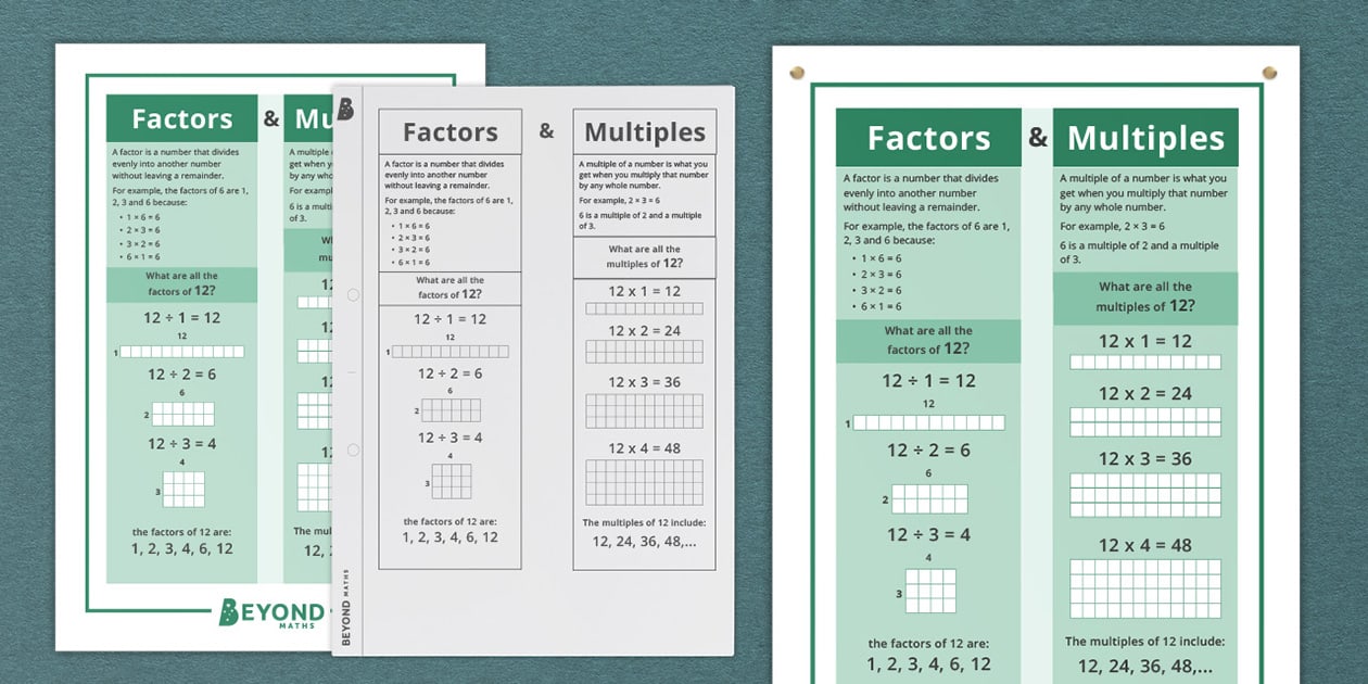 Factors and Multiples Poster