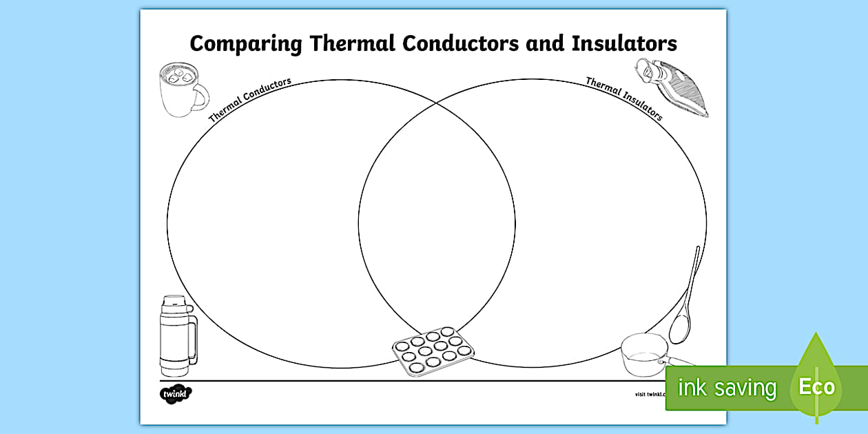 Thermal Conductors and Insulators Venn Diagram Worksheet