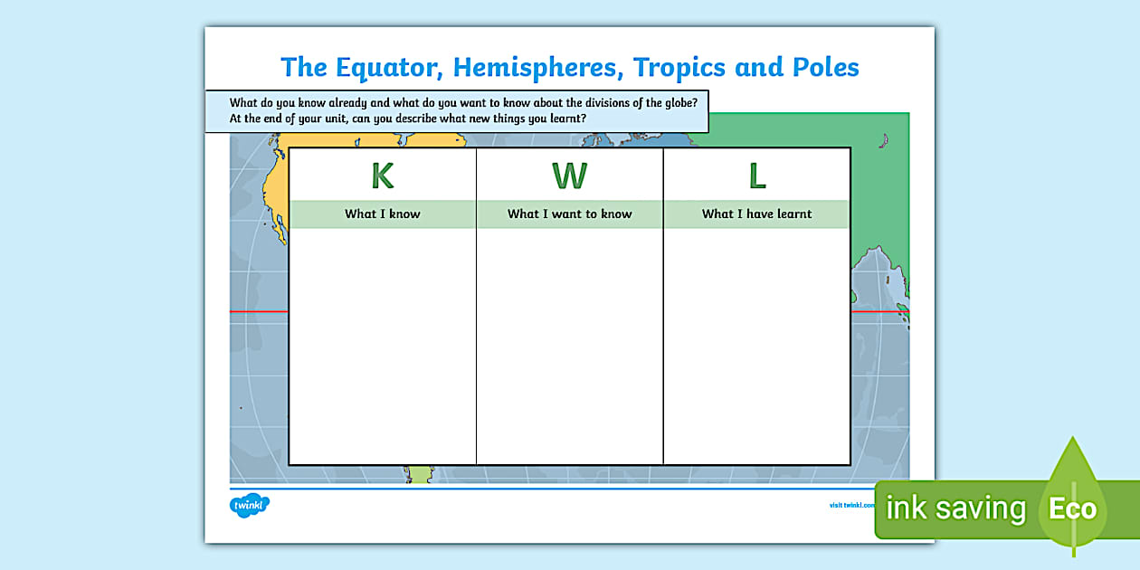 The Equator, Hemispheres, Tropics and Poles KWL Grid - KS2