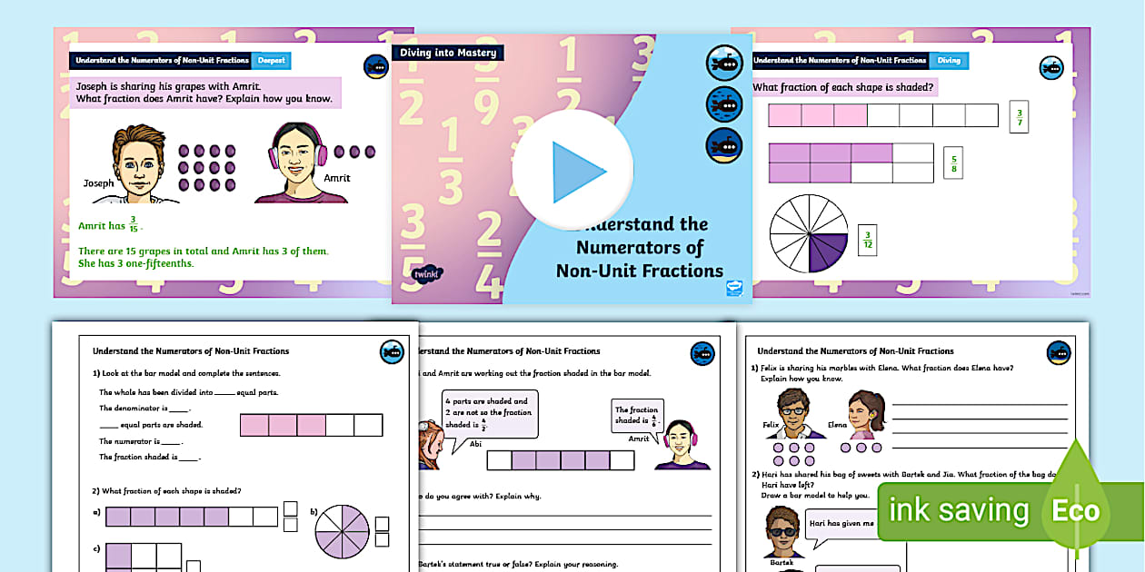 👉 Y3 Dim Step 3 Understand Numerators Of Non Unit Fractions