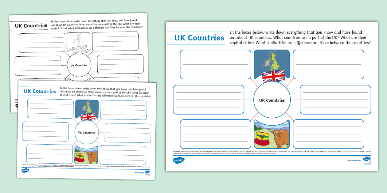 UK Countries Mind Map (teacher made) - Twinkl