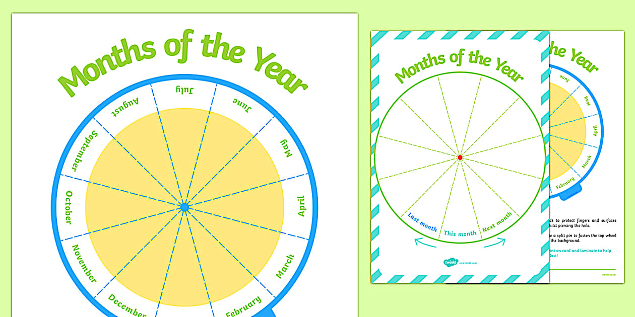 NSW Months of the Year Sequencing Display Poster - Twinkl