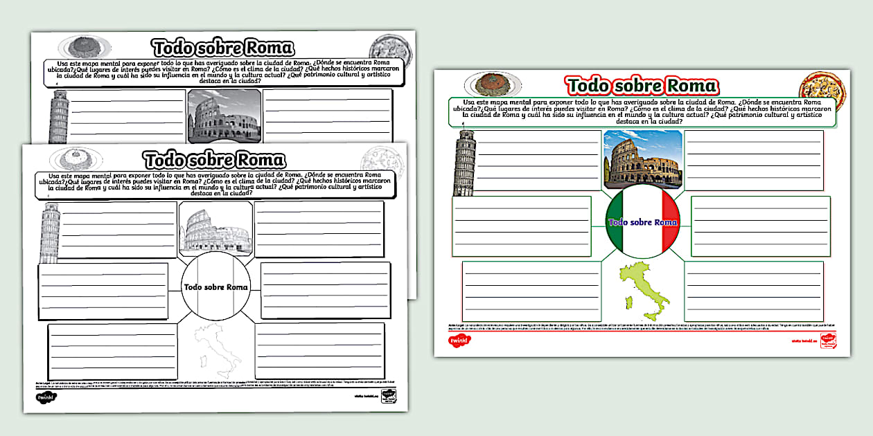 Mapa mental: Todo sobre la ciudad de Roma (teacher made)