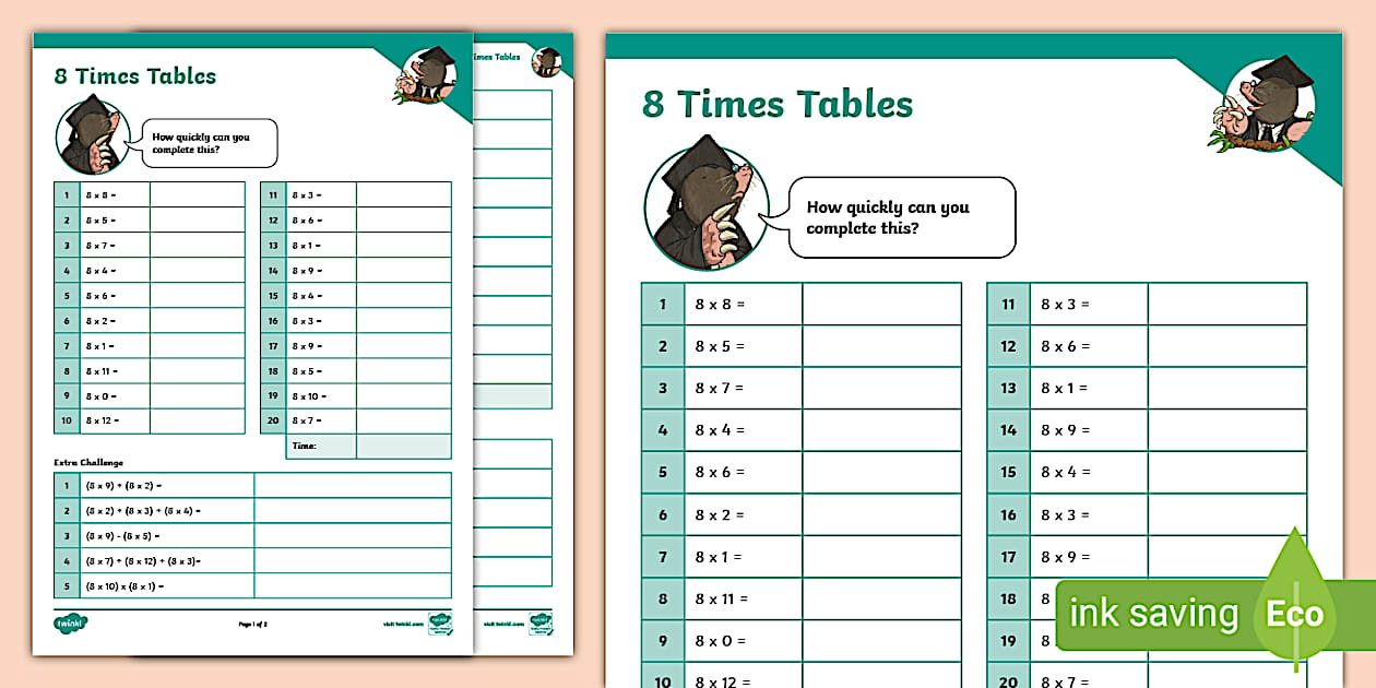 8 Times Tables Revision (teacher made) - Twinkl