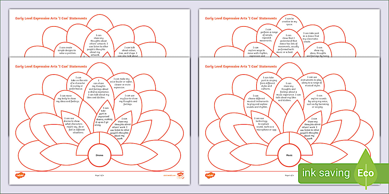 CfE Early Level Expressive Arts Self-Assessment Flower Tracker