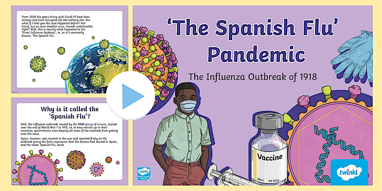 Spanish Flu PowerPoint | South Africa | Senior Phase