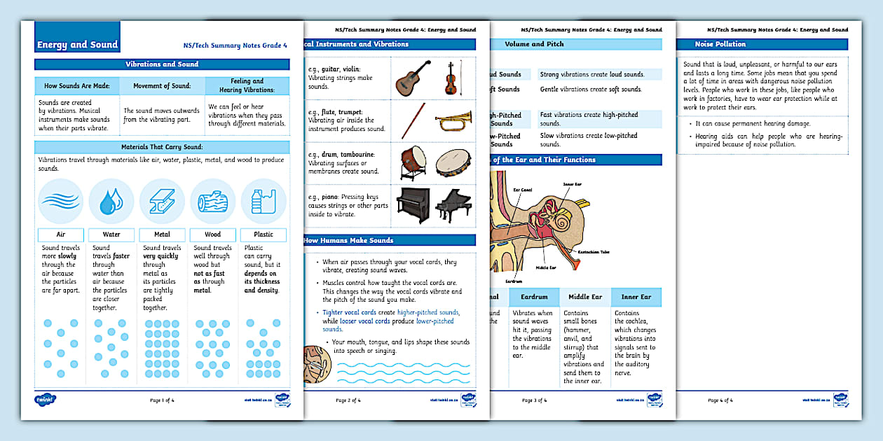 NS/Tech Summary Notes Grade 4: Energy and Sound - Twinkl