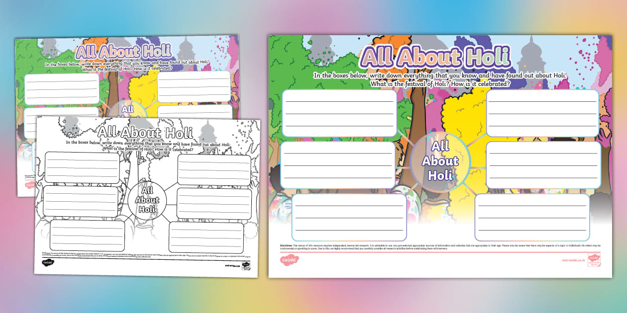 All About Holi Mind Map - Twinkl India (teacher made)