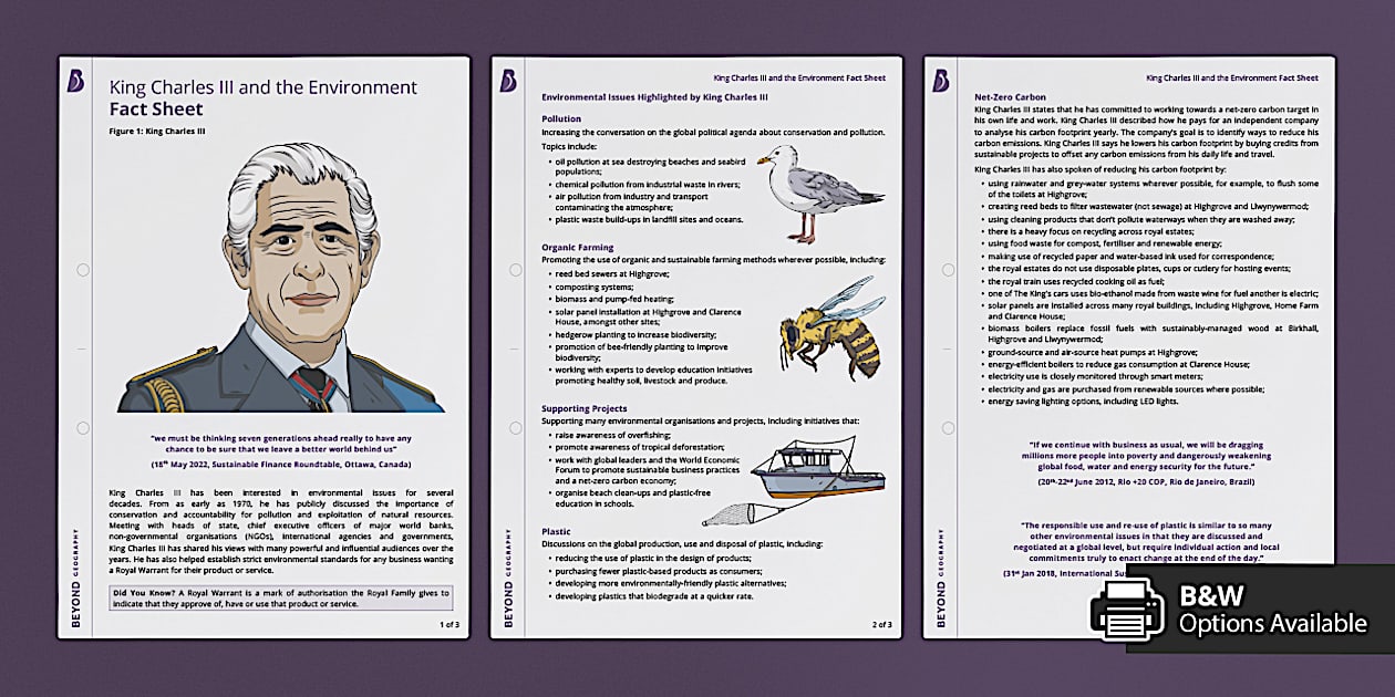 King Charles III and the Environment Fact Sheet - Twinkl