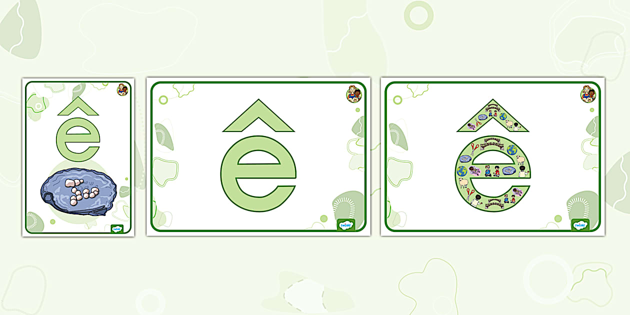 Graad 3 Klanke: Plakkate Woorde met 'n Kappie (teacher made)