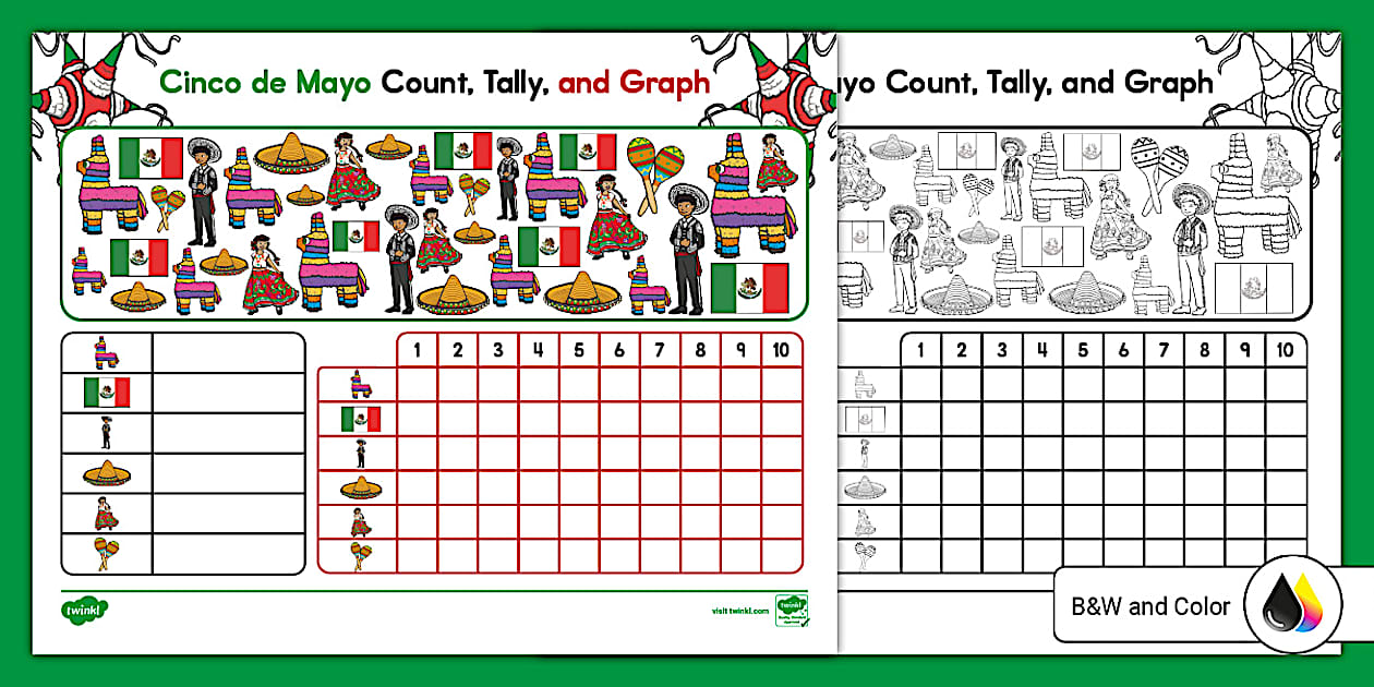 First Grade Cinco de Mayo Count, Tally, and Graph Worksheet