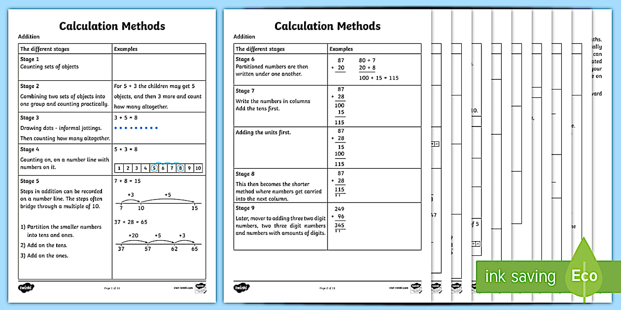 Editable Calculation Methods Year 1 Through To Year 6
