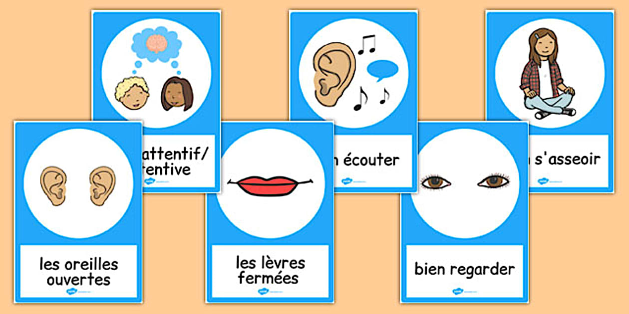 Good Listening Posters French - Twinkl