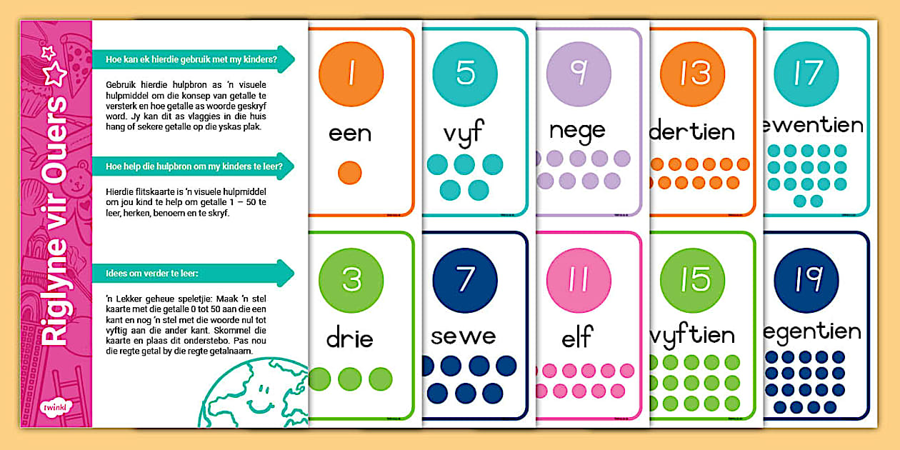 Flitskaarte Getalle 1 - 50 (teacher made) - Twinkl