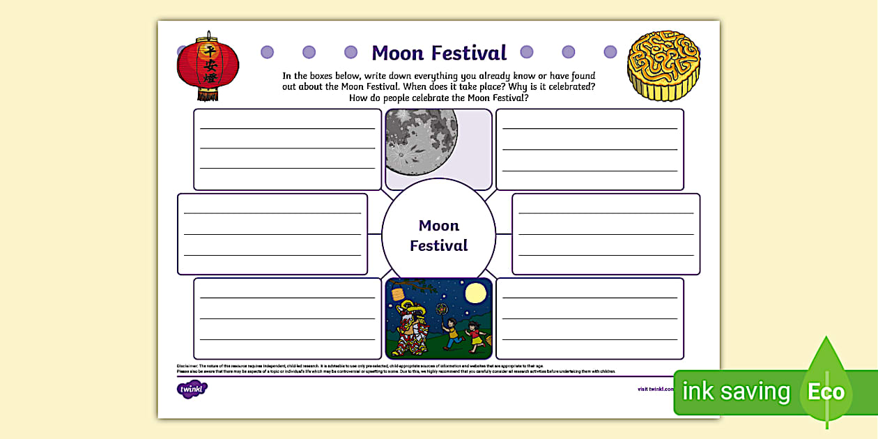 Editable Moon Festival Mind Map (Hecho por educadores)