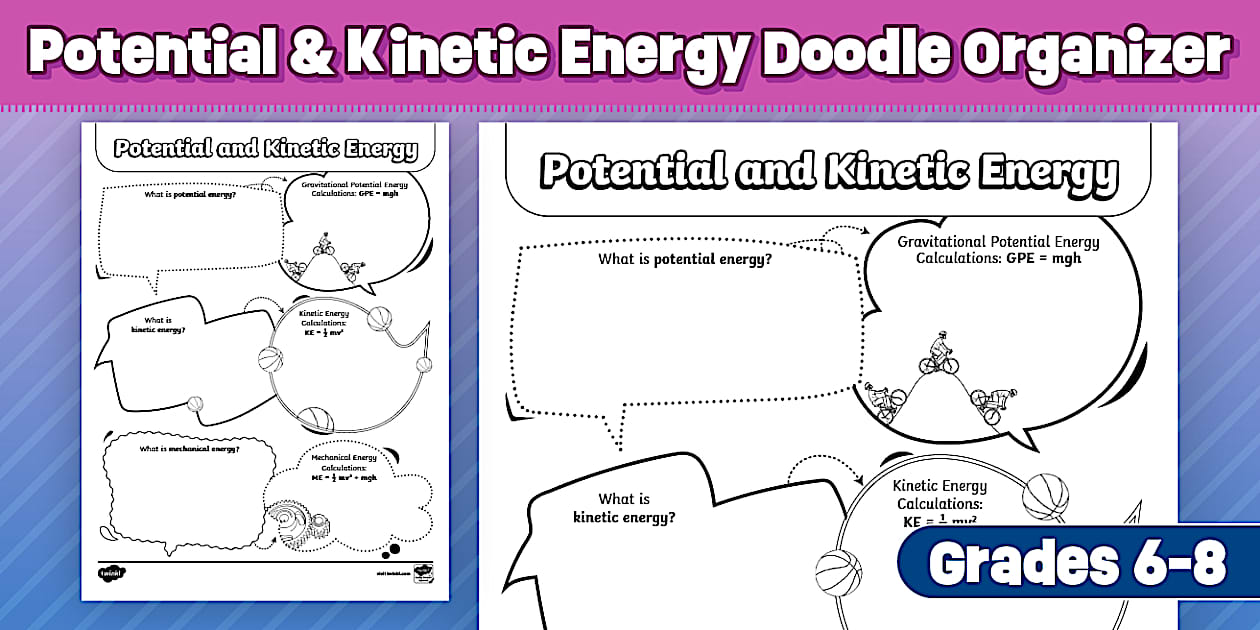 Potential & Kinetic Energy Physical Science Doodle Organizer