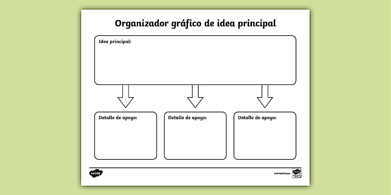 Organizador de ideas para estudiantes / Twinkl USA - Twinkl