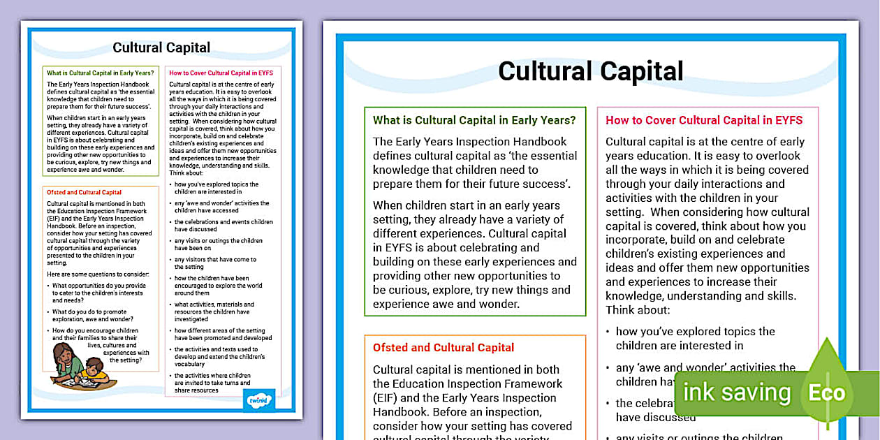 Cultural Capital Poster - EYFS Twinkl (teacher made)