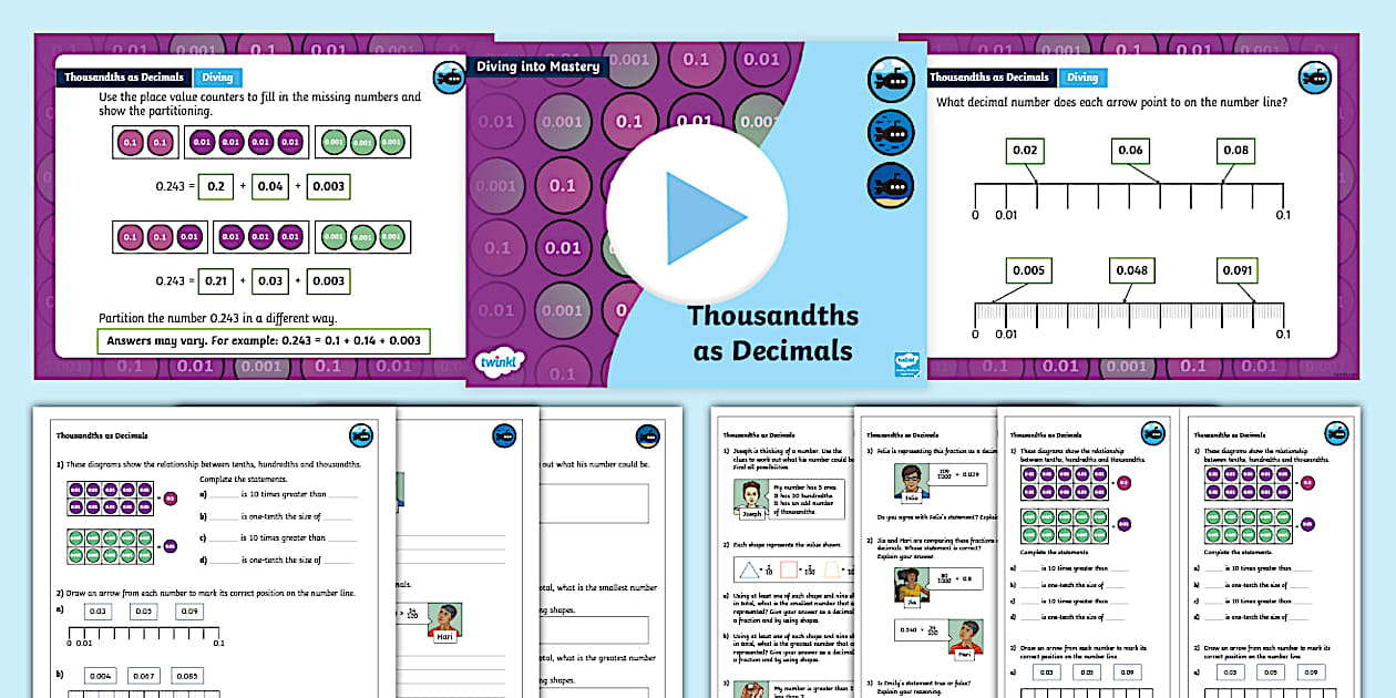 👉 Y5 DiM: Step 6 Thousandths as Decimals Teaching Pack